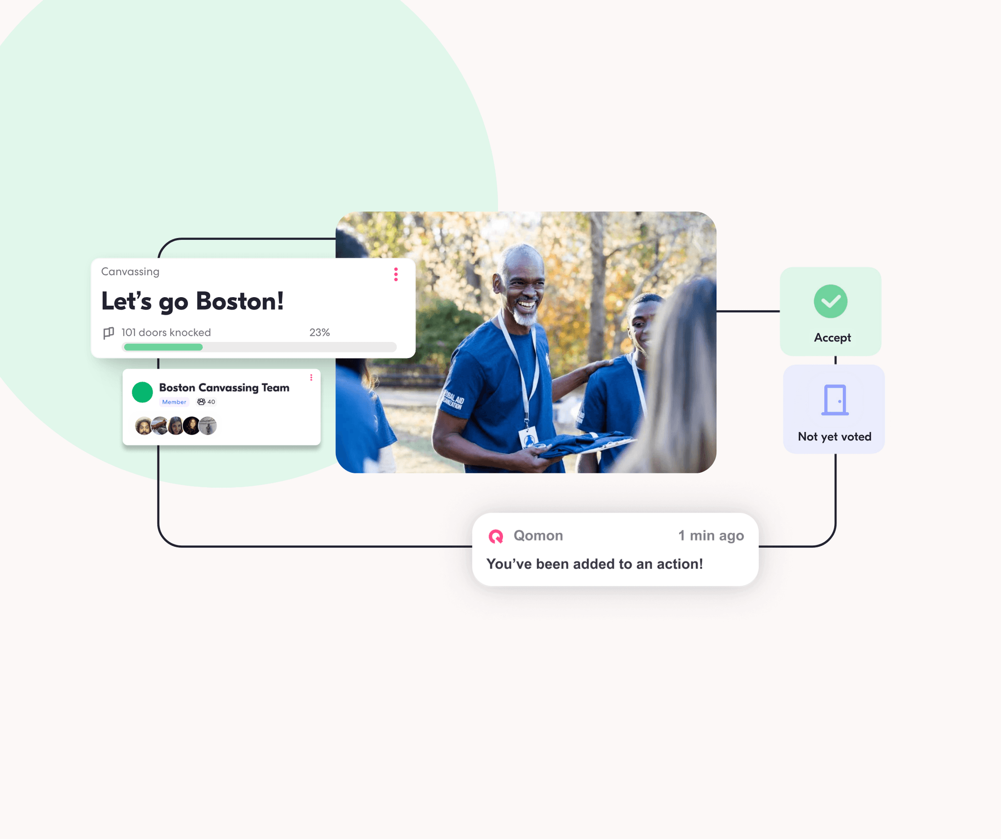 10 canvassing tips : how to be a good canvasser
